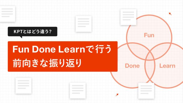 Fun Done Learnで行う前向きな振り返り｜セブンデックス