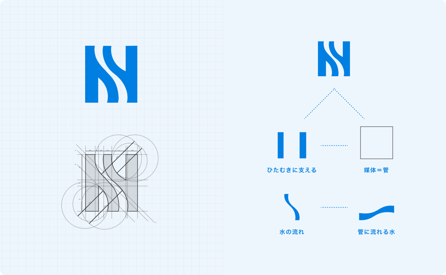 【企業の業界別】企業のブランディング事例集｜セブンデックス